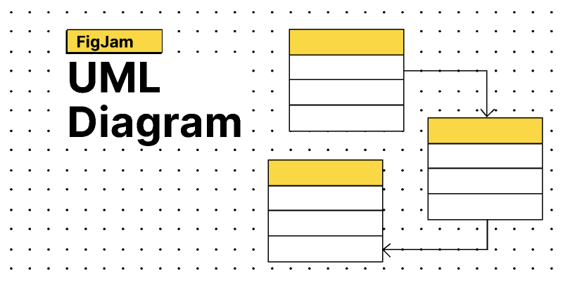 UML Diagram Assignment Help - Ankitcodinghub
